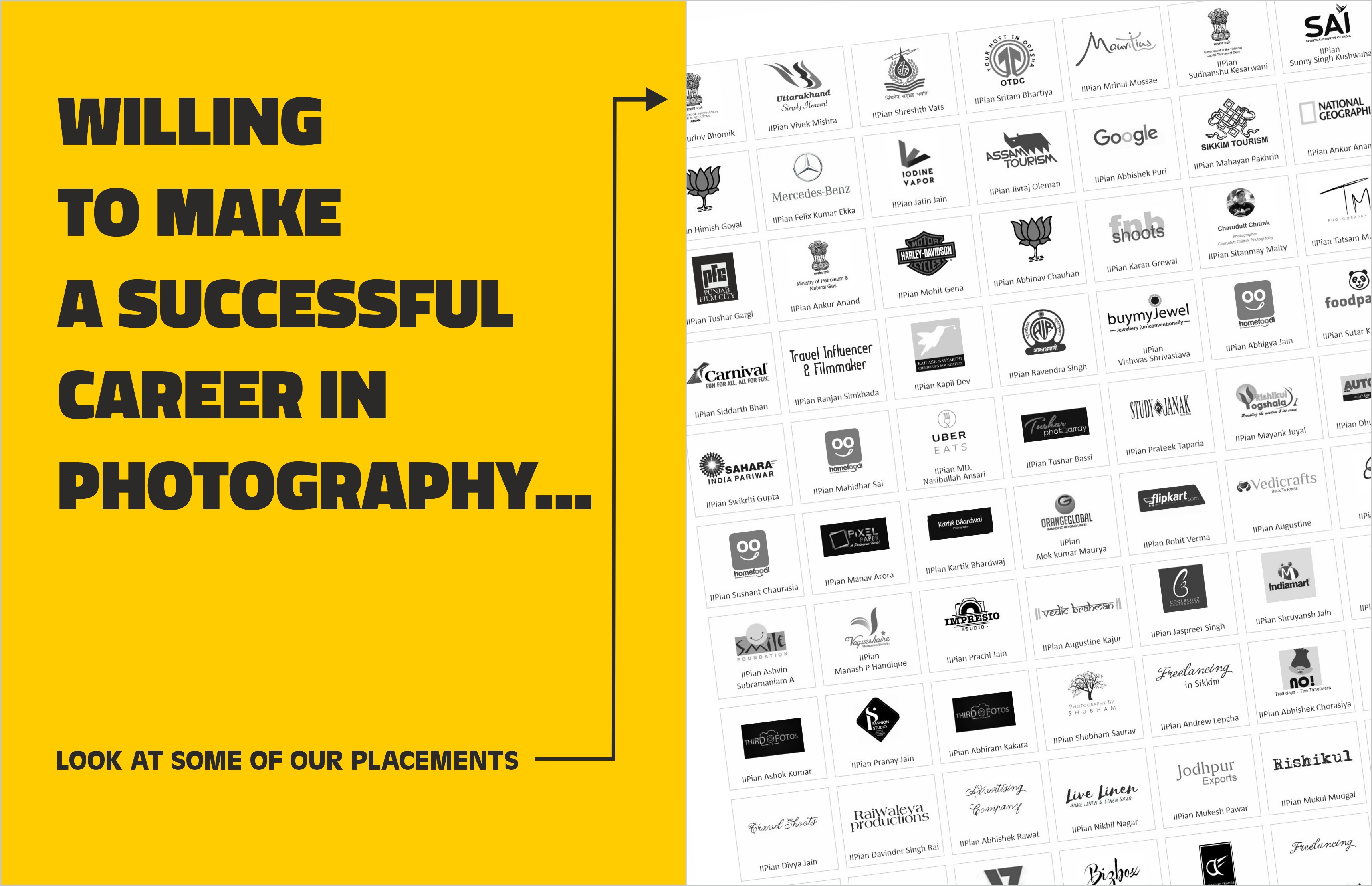 Dual Diploma in Photography Course | IIP Academy